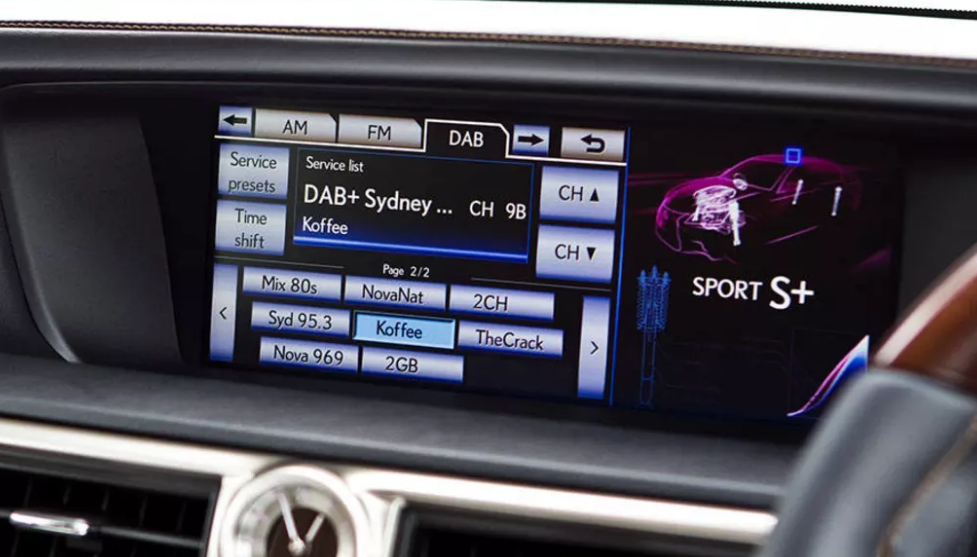 The Rise and Rise Of DAB+ Digital Radio In Australia | iWorld Online